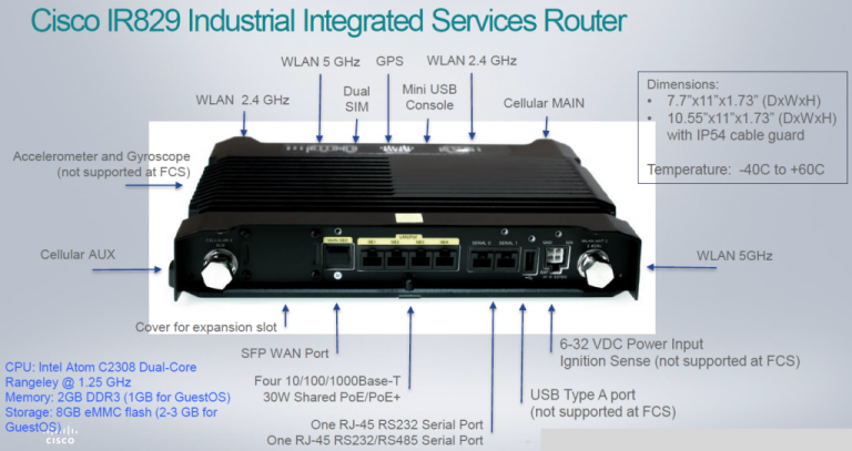 Cisco 809 Industrial ISR vs. 829 Industrial ISR - Router Switch Blog