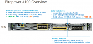 Cisco’s High-end Next Generation Firewalls-Firepower 4100 and 9300 ...