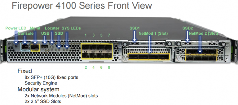 Ciscos High End Next Generation Firewalls Firepower 4100 And 9300 Series Router Switch Blog