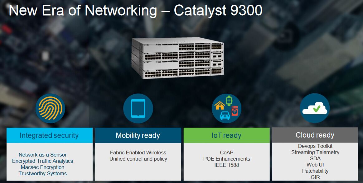 Why Migrate to Cisco Catalyst 9300 Switches? - Router Switch Blog