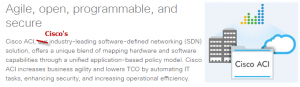 What’s the Different Result with Cisco ACI? - Router Switch Blog