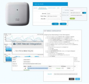 What’s Inside the Cisco Wireless Solution? - Router Switch Blog