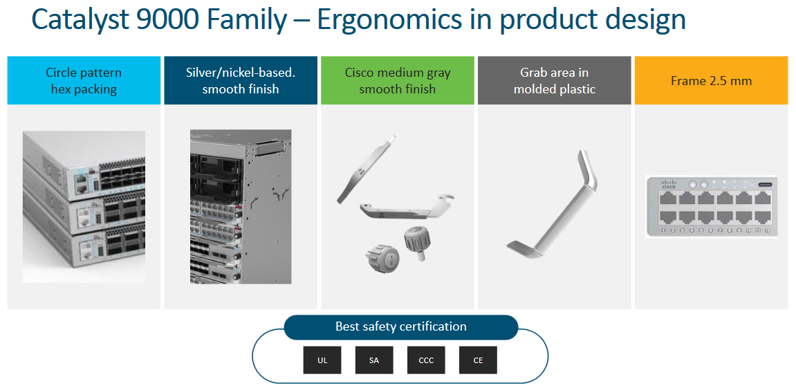 Cisco Catalyst 9000 Family-Technical Deep Dive - Router Switch Blog