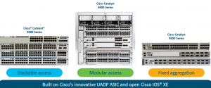Cisco Catalyst 9000 Family-Technical Deep Dive - Router Switch Blog