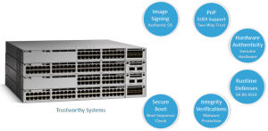 How Many Catalyst 9300 Models can I Stack together? - Router Switch Blog