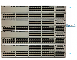 How Many Catalyst 9300 Models can I Stack together? - Router Switch Blog