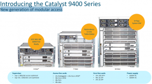 Cisco Catalyst 9400 Series, New Generation of Modular Access - Router ...