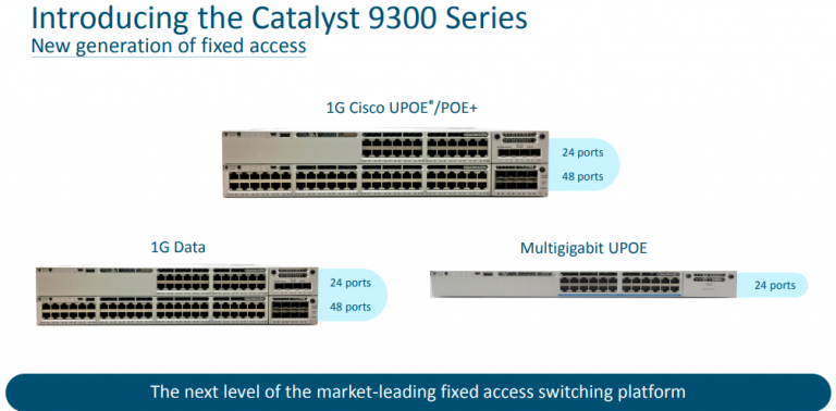 Cisco Catalyst 9300 Series–Tech Overview - Router Switch Blog