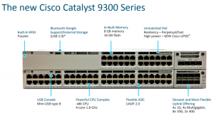 Cisco Catalyst 9300 Series–Tech Overview - Router Switch Blog
