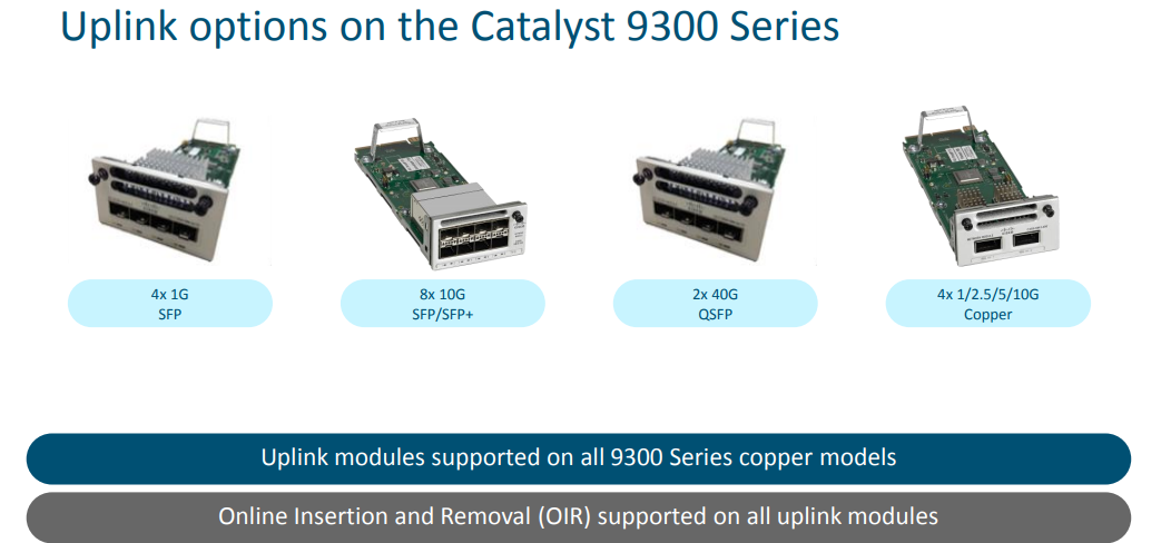 Cisco Catalyst 9300 Series–Tech Overview - Router Switch Blog