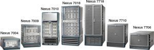 Cisco Nexus 7000 and Nexus 7700 Modular Switches, the Main Chassis ...