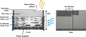 Cisco Nexus 7000 and Nexus 7700 Modular Switches, the Main Chassis ...