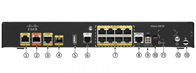 C1111-8P vs. C891F-K9 - Router Switch Blog