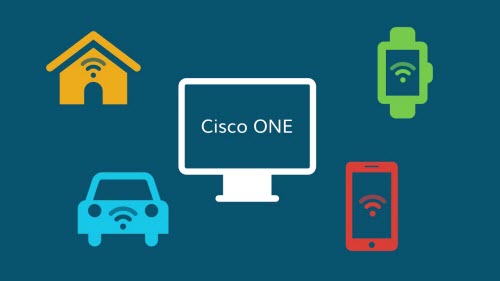 How to Order Cisco ONE for Access Wireless Products? - Router Switch Blog