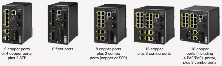 Cisco Ie 2000 Series Switches Ordering Guide Router Switch Blog