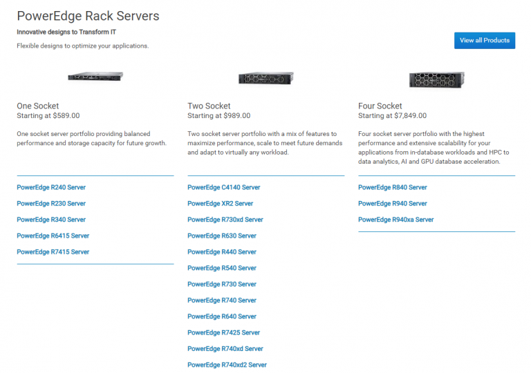 How to Identify the Naming of Your Dell PowerEdge Servers? - Router ...