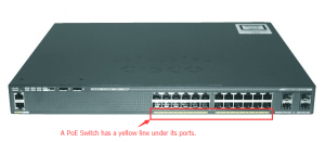 5 Port Types of Cisco PoE Switches - Router Switch Blog