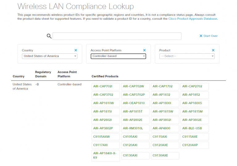 How to Check Your Cisco Wireless Access Points Compliance for Your ...