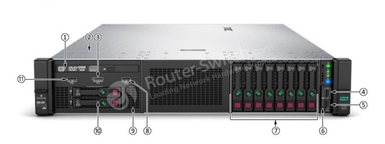 Expert Recommended: HPE 4 Sockets Servers ProLiant DL580 and DL560 ...