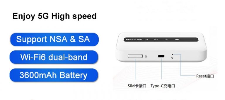 Traveling With Broadband, Pinsu 5G WIFI R100 is Shocking! - Router ...