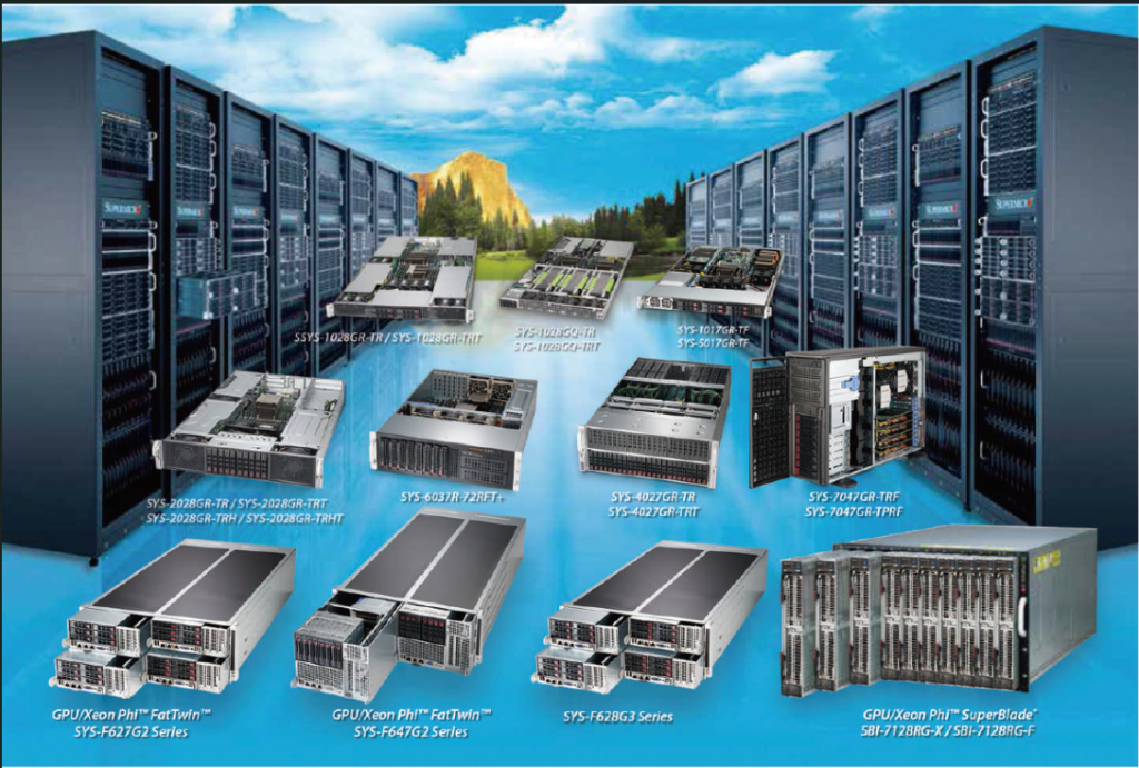 Exploring NVIDIA’s Tesla GPUs for AI, Deep Studying, and Knowledge ...