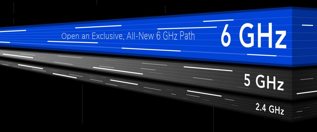 Six strategies for getting the most out of Wi-Fi 6E and 6 GHz - Router ...