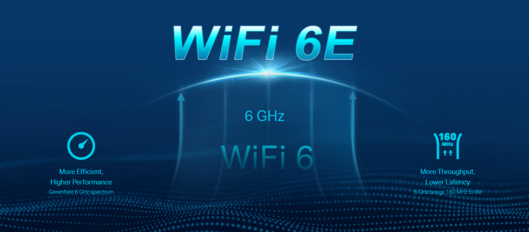 Six strategies for getting the most out of Wi-Fi 6E and 6 GHz - Router ...